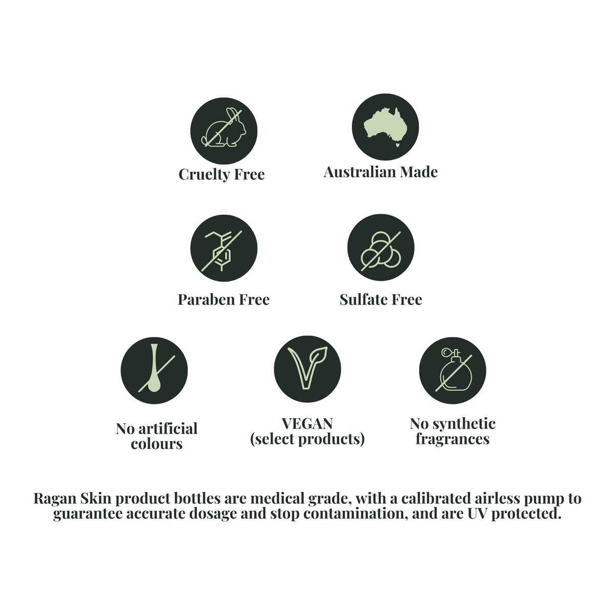 SUPER CLEANSE MINI | Ragan Skin